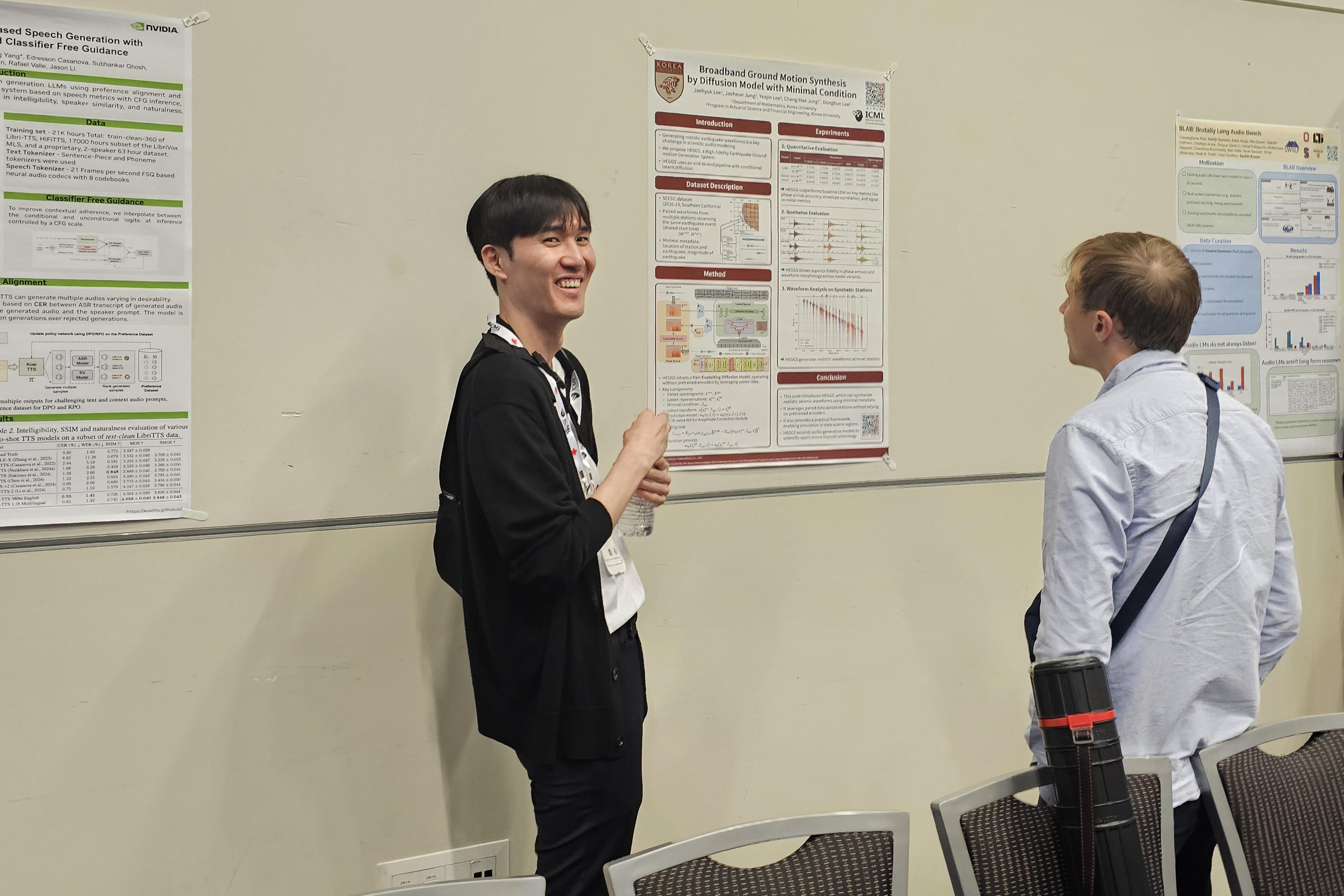 Broadband Ground Motion Synthesis by Diffusion Model with Minimal Condition | AIML@K
