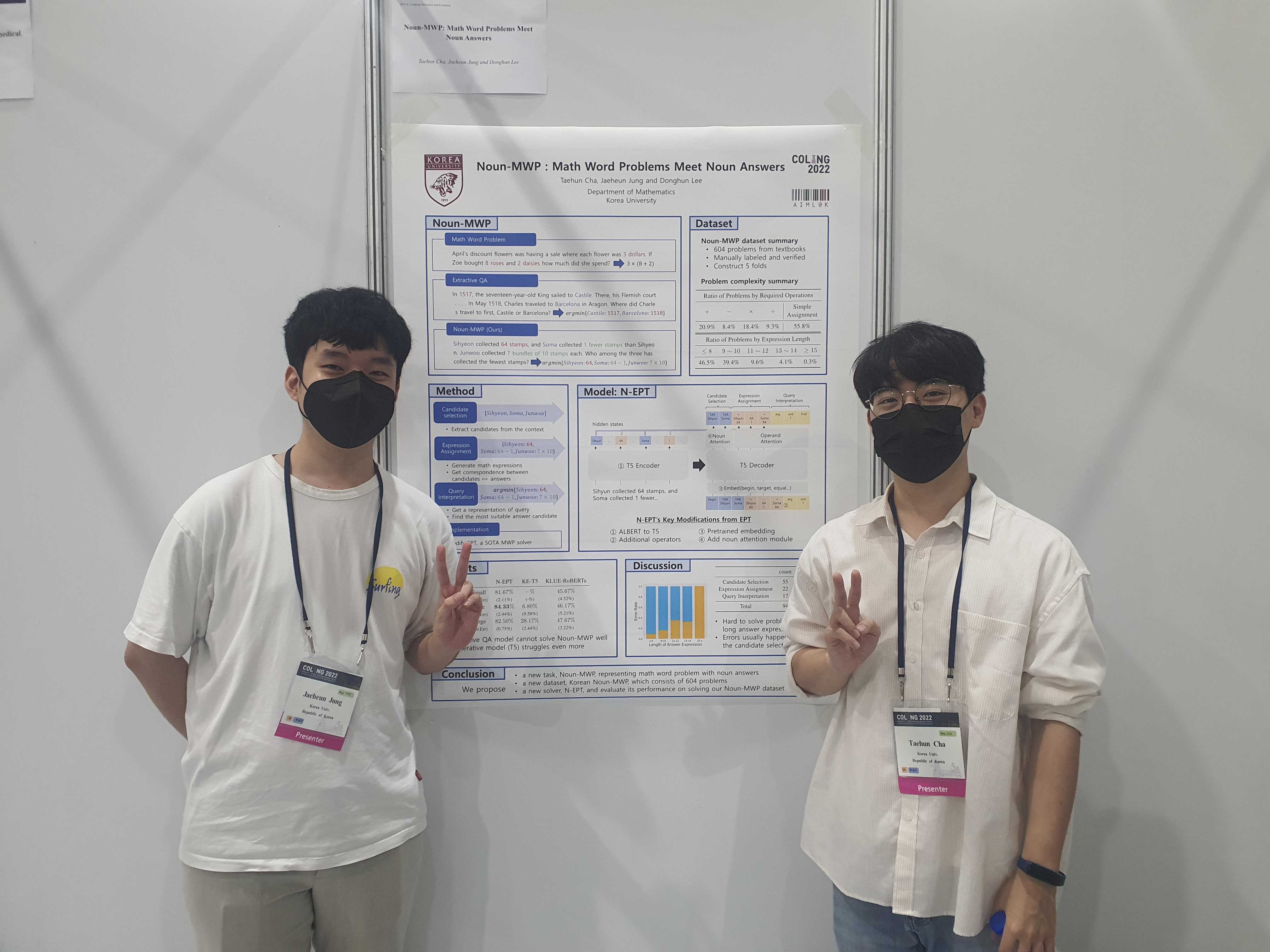 Noun-MWP: Math Word Problems Meet Noun Answers | AIML@K AI + Math Lab at Korea University